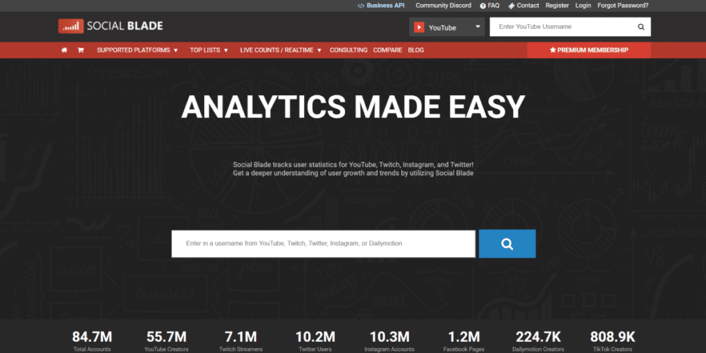 Сервис SocialBlade: поддерживаемые соцсети и платформы
